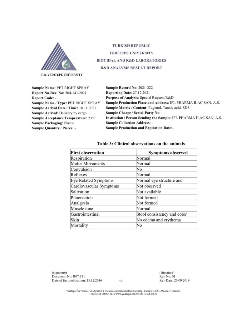 Test Results - Pet Right